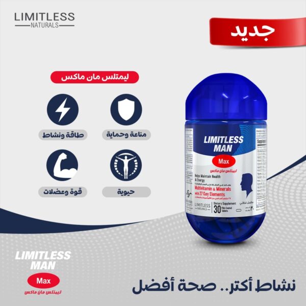 LIMITLESS MAN MAX – pharma city
