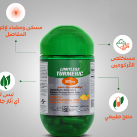 Limitless Prostanorm – pharma city