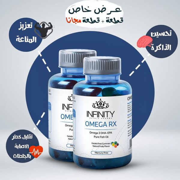 Omega Rx Offer – pharma city